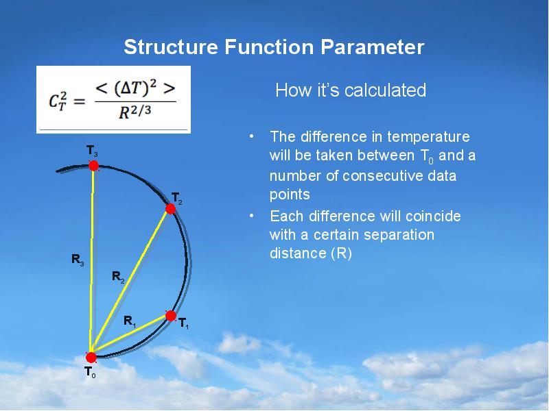 Structure Function Parameter